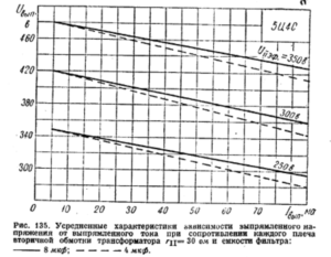 ᐉ 5C4S Tube: 5Z4 Tube Equivalent | Datasheet and Main Info