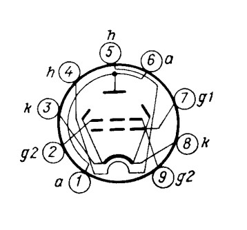 ᐉ 6P1P-EV Datasheet: 6AQ5 Tube Equivalent & 6V6 Tube Equivalent