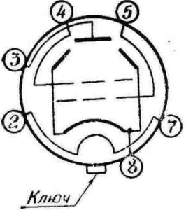 ᐉ 6P3S-E Tube Guide: 6L6GC, 5881 Equivalents, Datasheet & Pinout